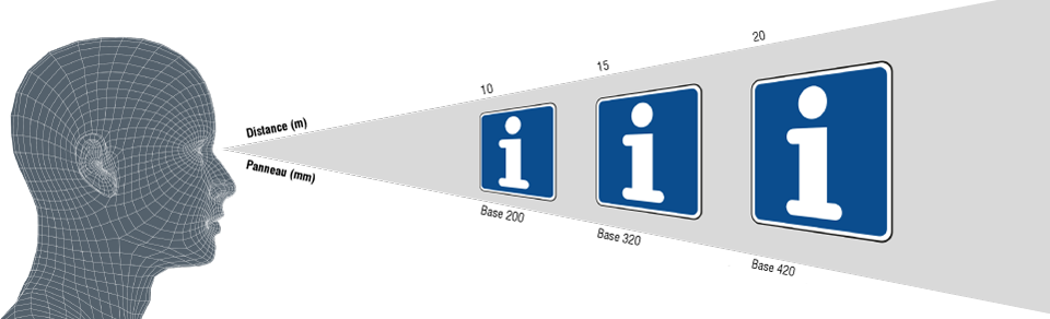 Comment identifier les pictogrammes d'accueil ? - Virages