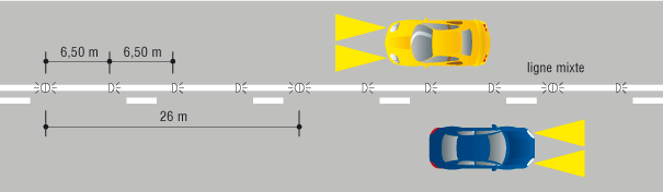 Plot routier réfléchissant à coller - Virages.com